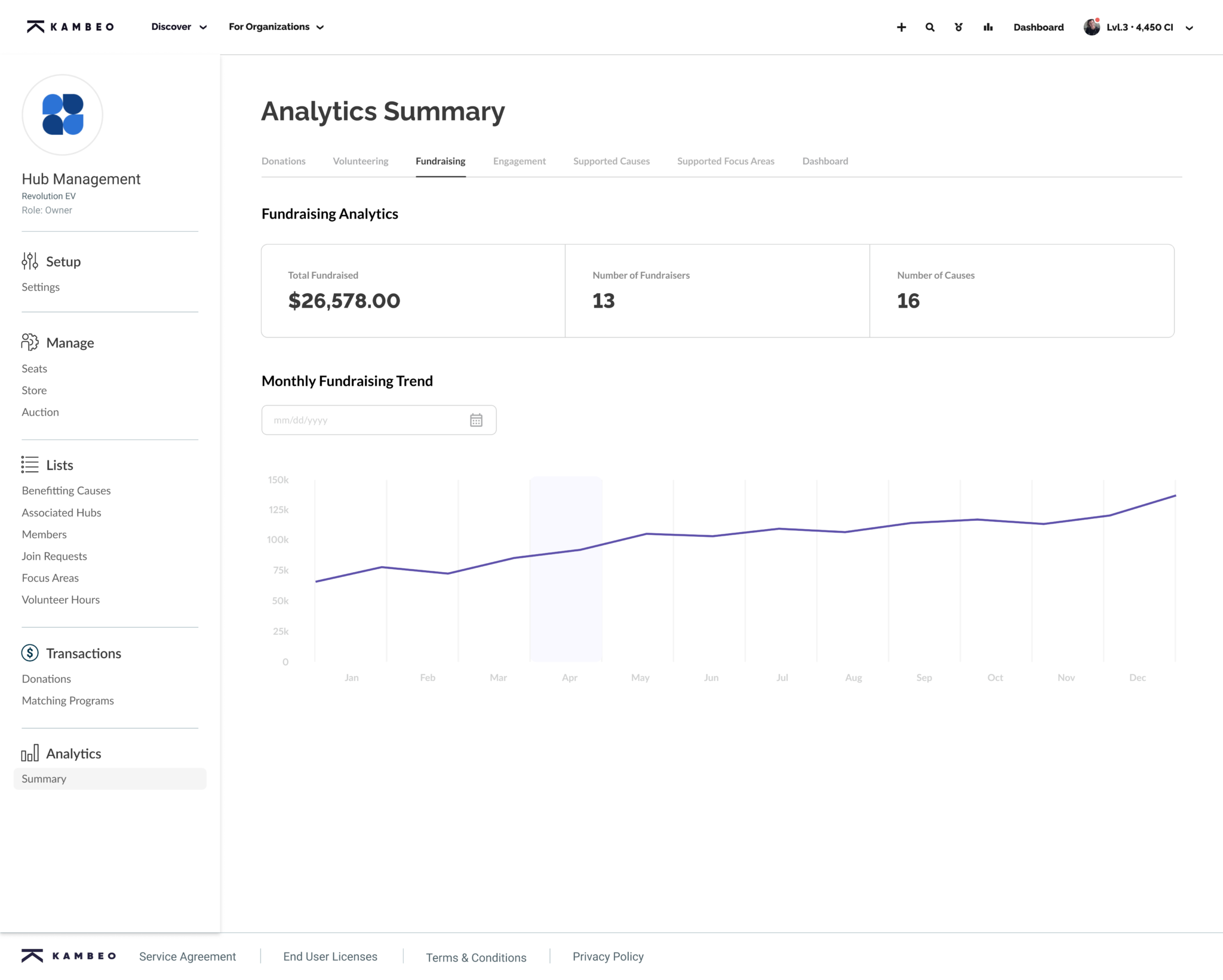 Getting Started With An Employee Giving Program - Kambeo