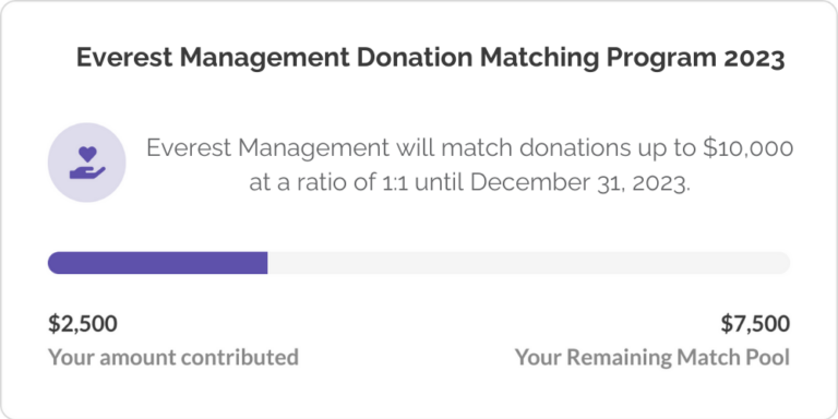 Building A Corporate Donation Matching Program - Kambeo